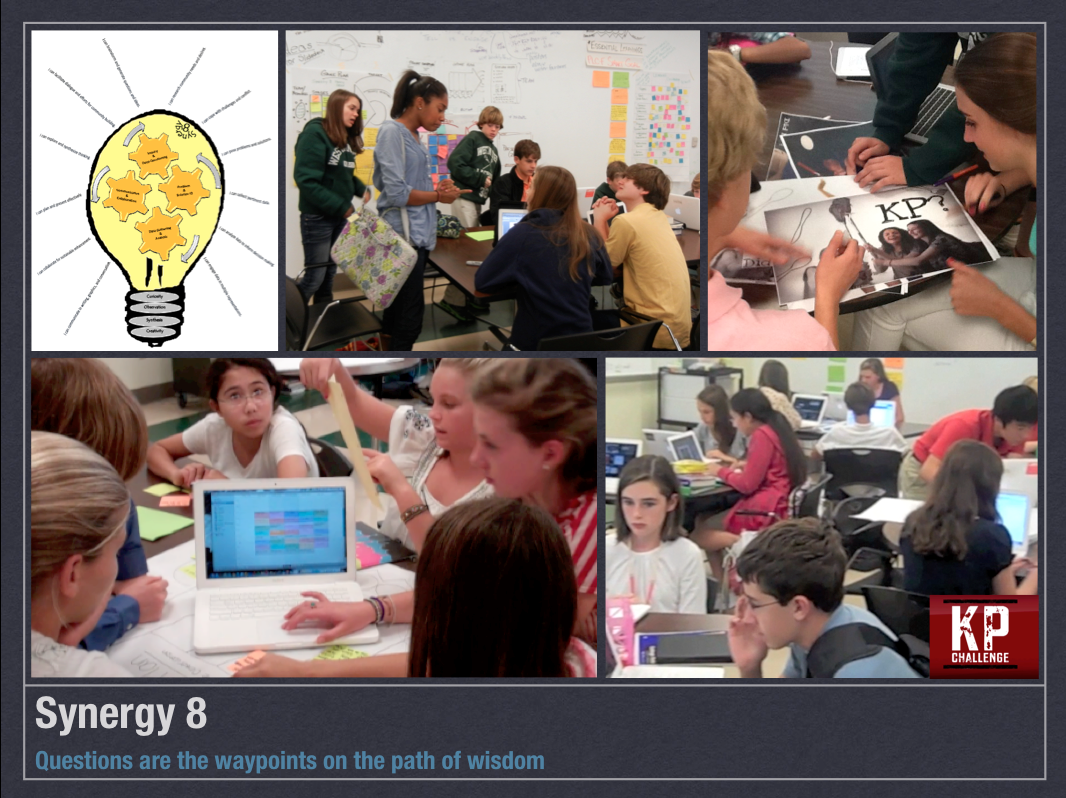 synergy | it's about learning